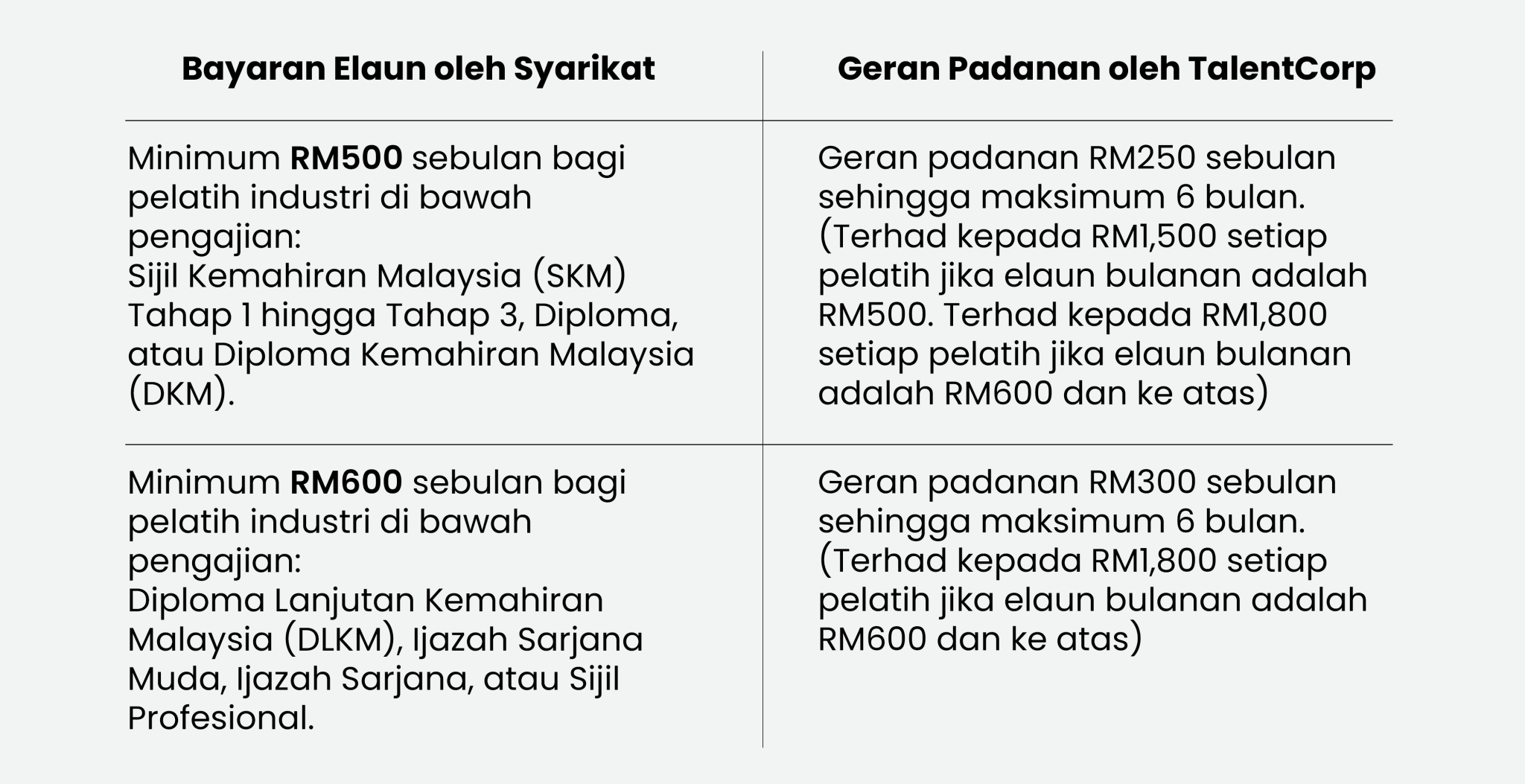 LiKES – ILHAM KESUMA